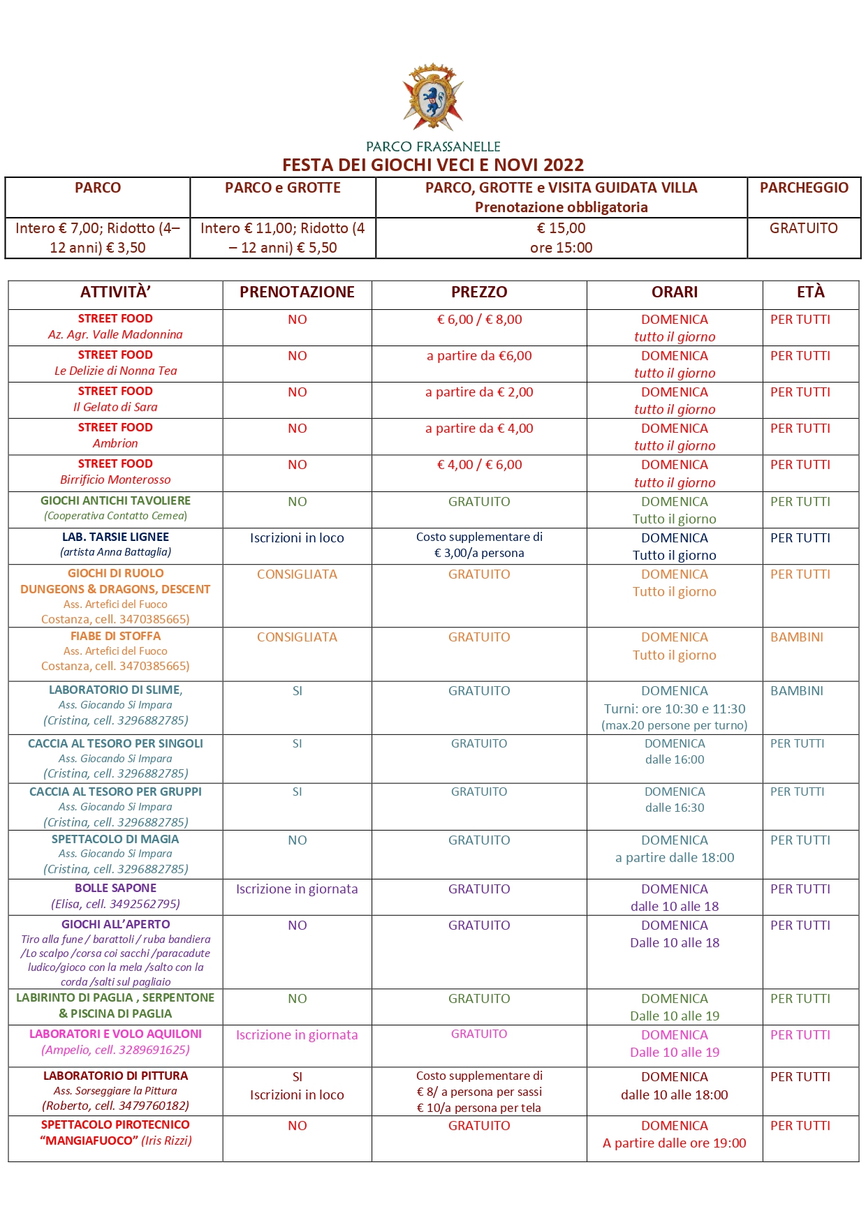 FESTA DEI GIOCHI VECI E NOVI - Frassanelle